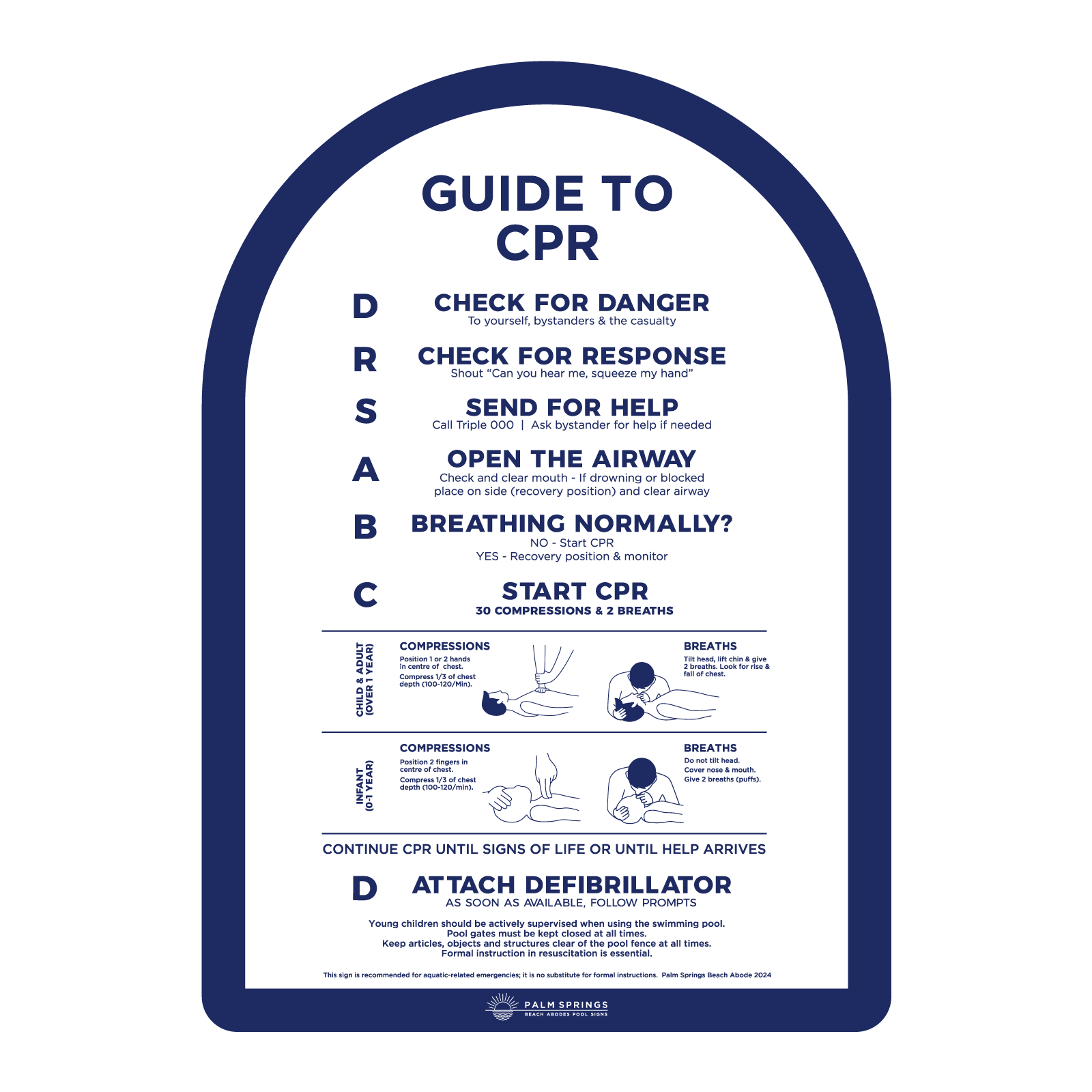 Navy Blue CPR Pool Sign Collection – Palm Springs Beach Abode
