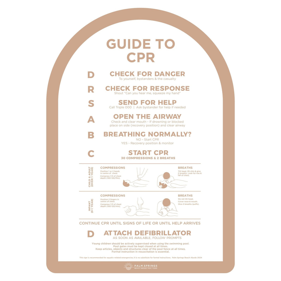 CPR Pool Signs | Browse Our Full Collection