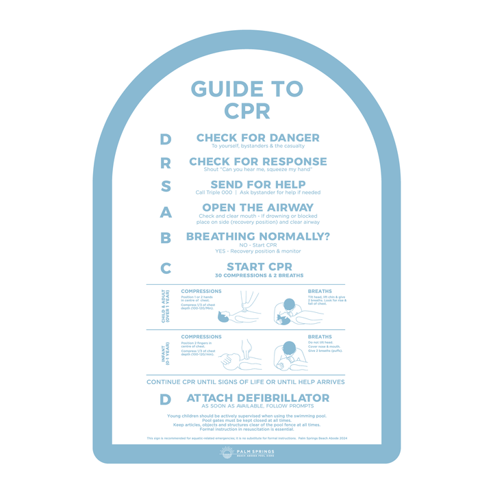 Blue & White CPR Pool Sign Collection